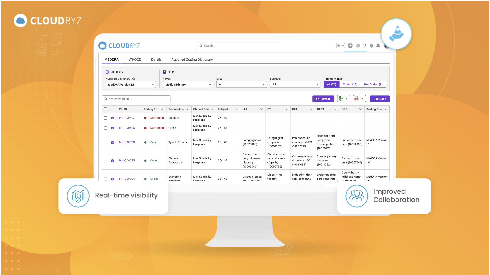 Case Study: Leading Pharma company selects Cloudbyz to streamline safety for its global clinical ...